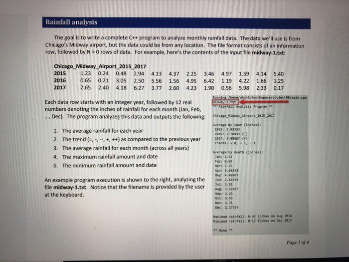Solved Rainfall analysis The goal is to write a complete Ctt | Chegg.com