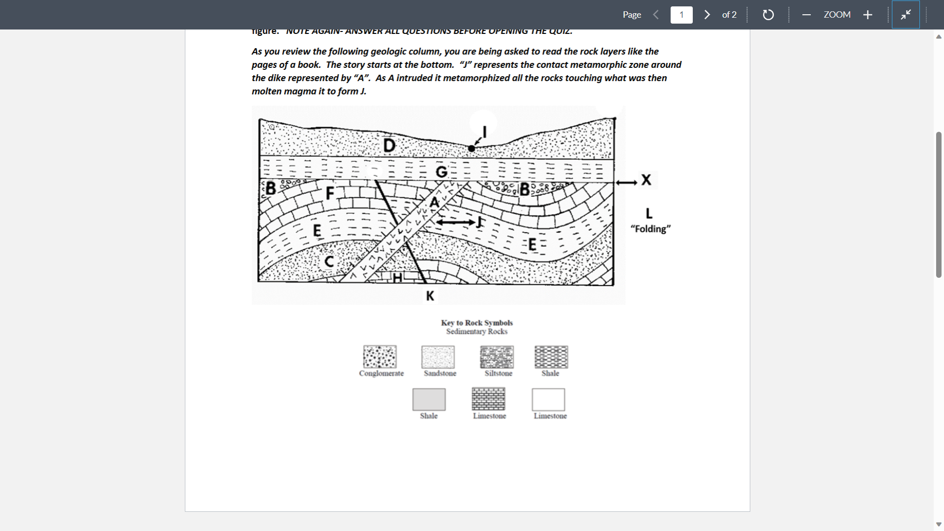 Solved I need the layers from oldest to youngest and there | Chegg.com