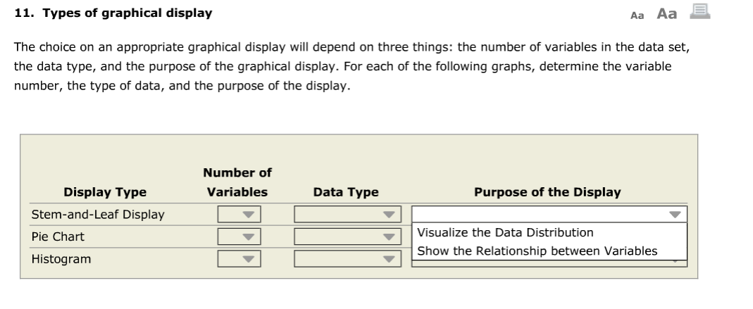 Solved 11. Types of graphical display Aa Aa E The choice on | Chegg.com