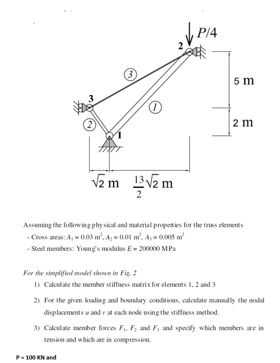 Solved Use Finite Element Method Nodal and direct stiffness | Chegg.com
