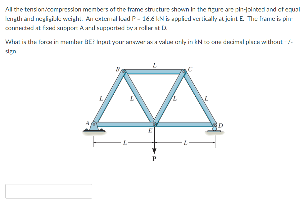 Solved All the tension/compression members of the frame | Chegg.com