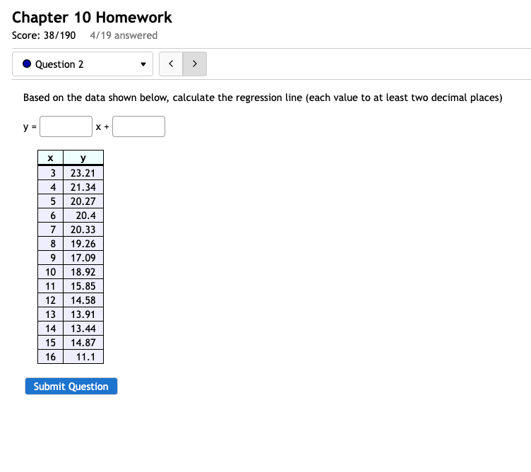 Solved Chapter 10 Homework Score: 38/190 4/19 answered Based | Chegg.com