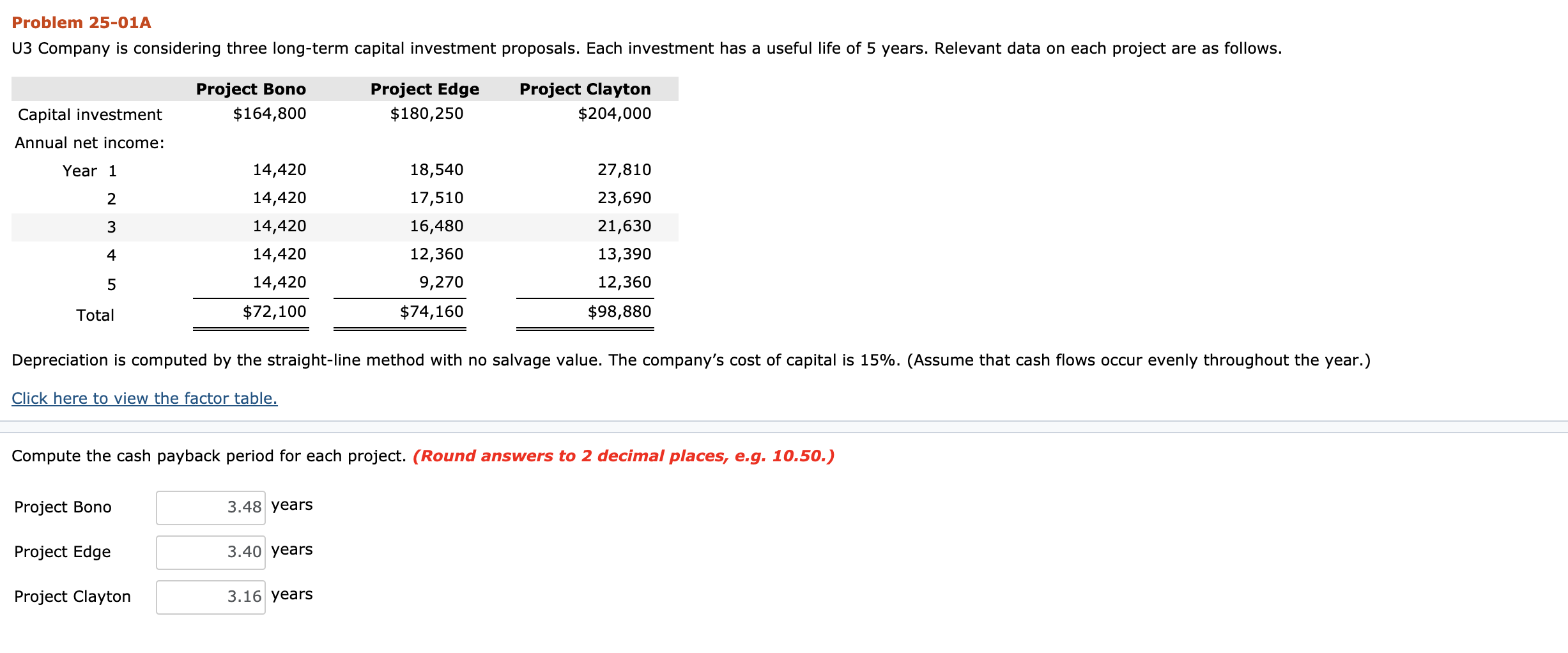 Solved Problem 25-01A U3 Company is considering three | Chegg.com