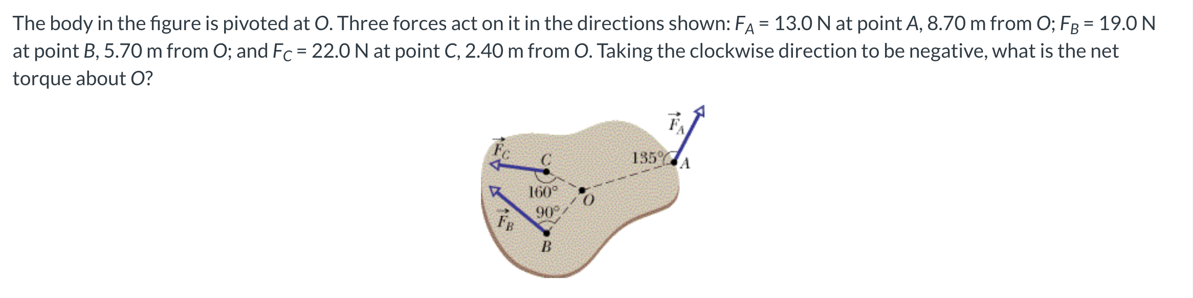 Solved The body in the figure is pivoted at O. ﻿Three forces | Chegg.com