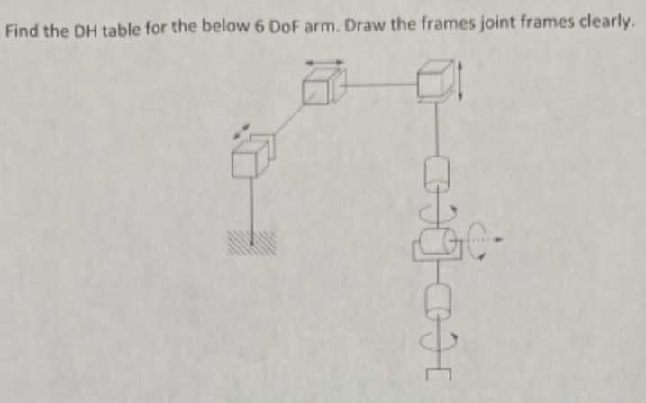 Solved Find the DH ﻿table for the below 6 ﻿Dof arm. Draw the | Chegg.com