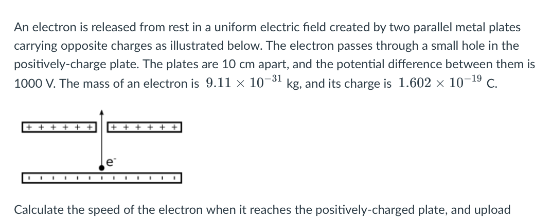 Solved An electron is released from rest in a uniform | Chegg.com