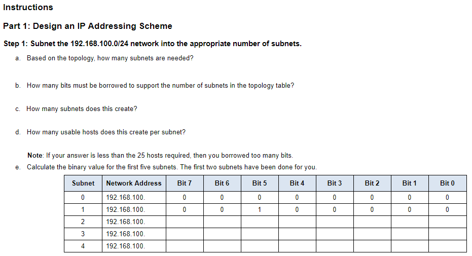 Packet Tracer Subnetting Scenario Addressing Table