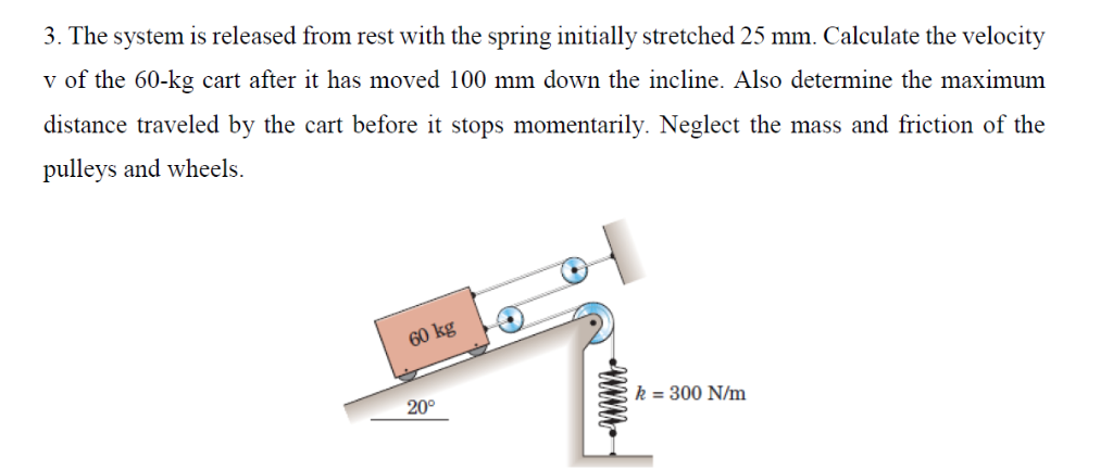 Solved 3. The system is released from rest with the spring | Chegg.com
