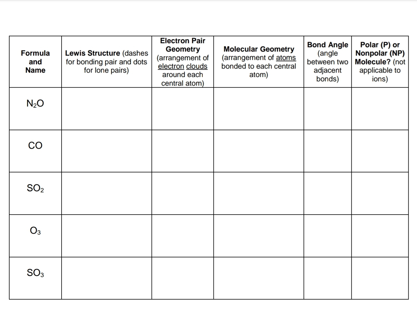 Solved \begin{tabular}{|c|c|c|c|c|c|} \hline | Chegg.com