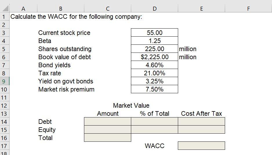 Solved Calculate the WACC for the following company: …,… | Chegg.com