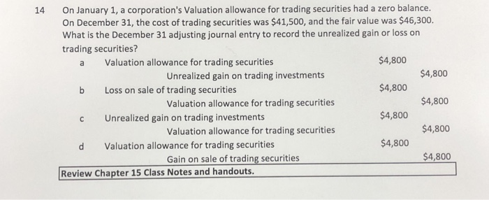 Solved On January 1, a corporation's Valuation allowance for | Chegg.com