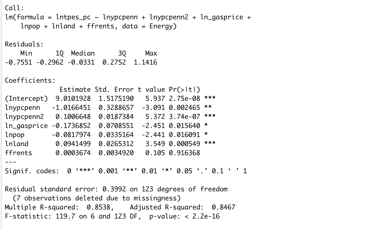 Use R to run a cross-sectional regression on energy | Chegg.com