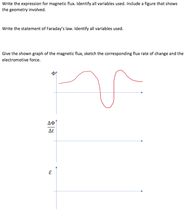 Solved Write the expression for magnetic flux. Identify all | Chegg.com
