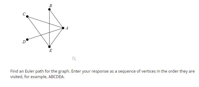 Solved Find an Euler path for the graph. Enter your response | Chegg.com