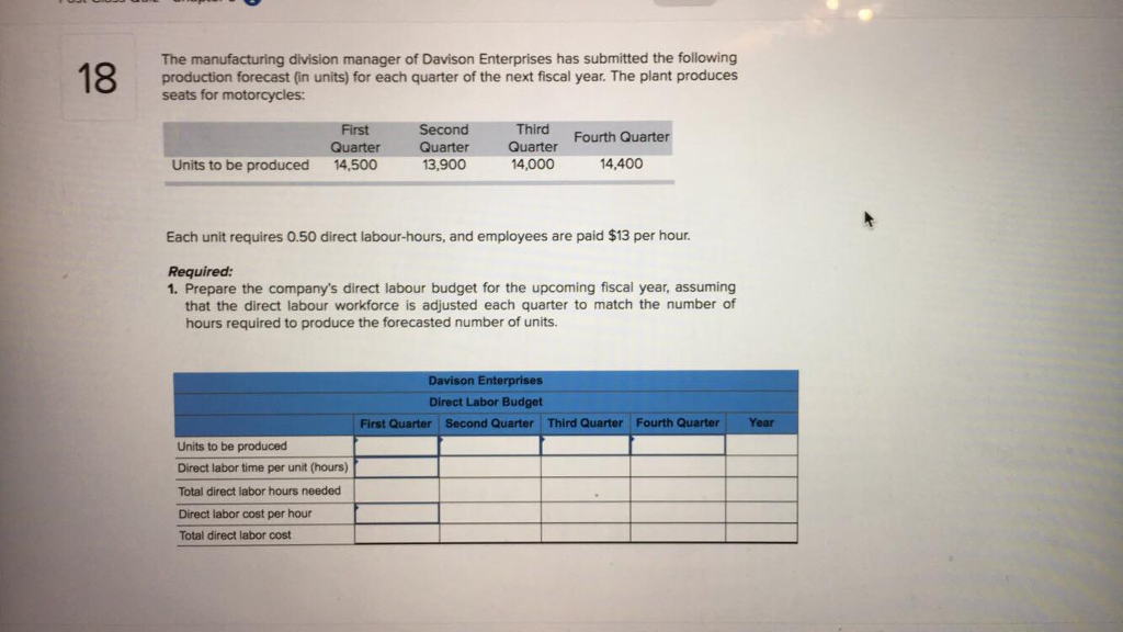 Solved The manufacturing division manager of Davison | Chegg.com