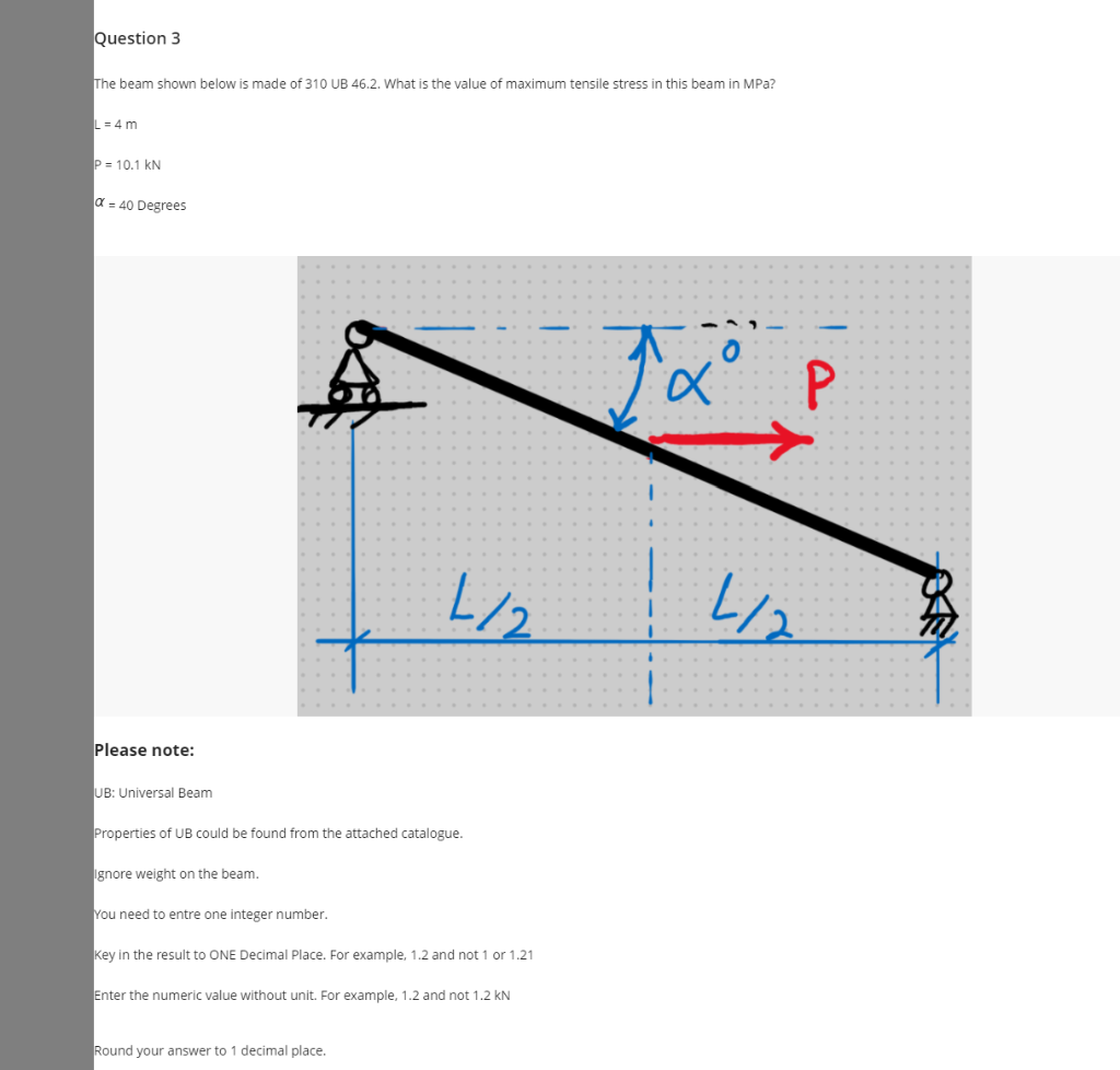 Solved Question 3 The beam shown below is made of 310 UB | Chegg.com