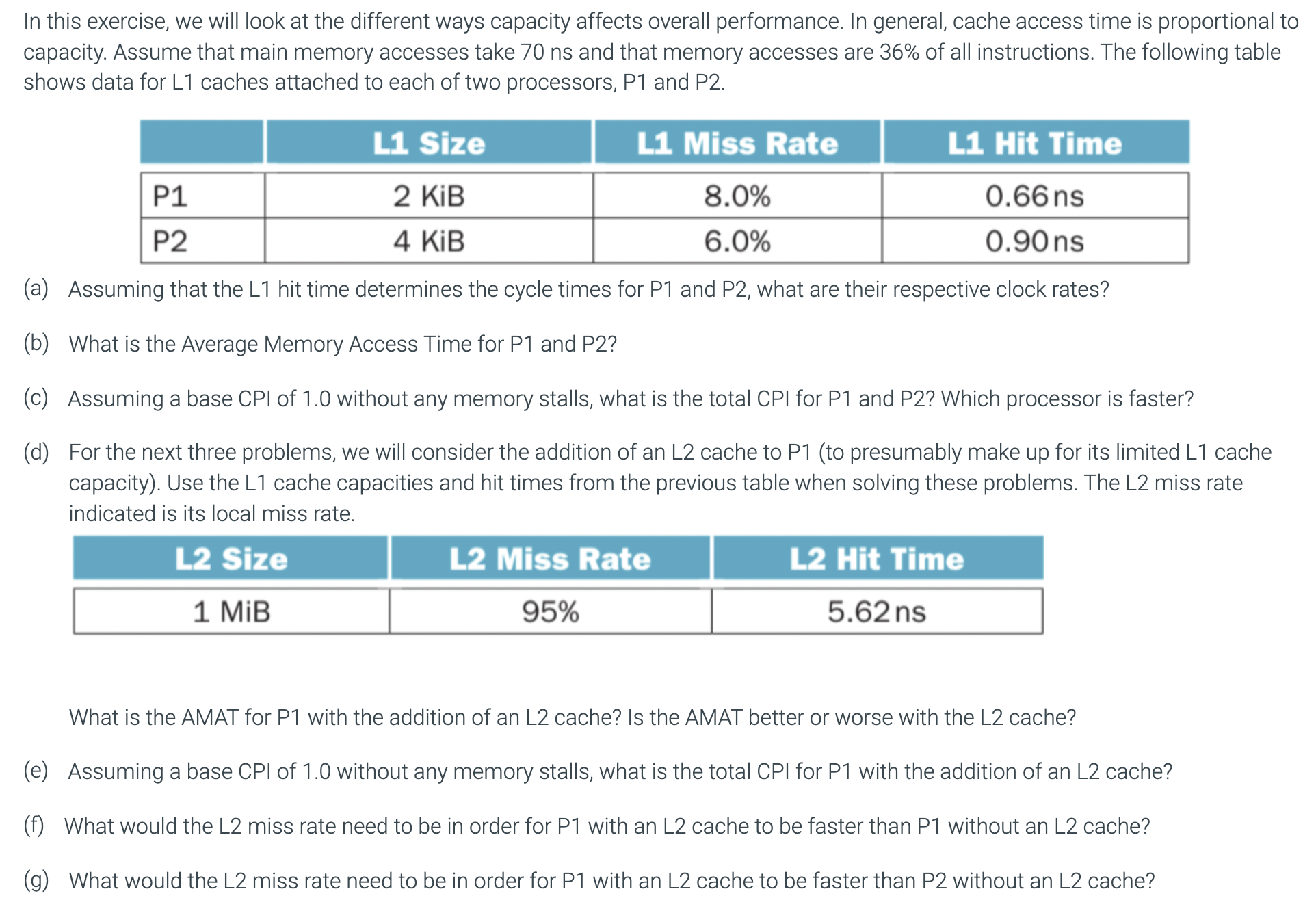 Solved In this exercise, we will look at the different ways | Chegg.com