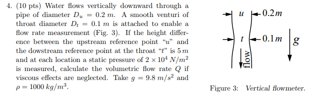 Solved Water flows vertically downward through a pipe of | Chegg.com