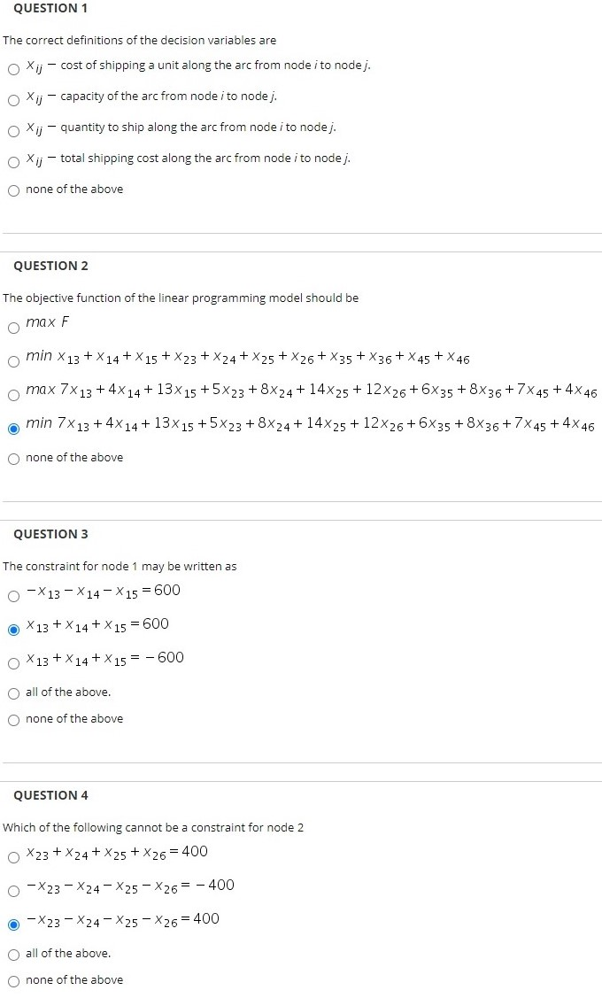 Solved Use the following scenario and data for all | Chegg.com