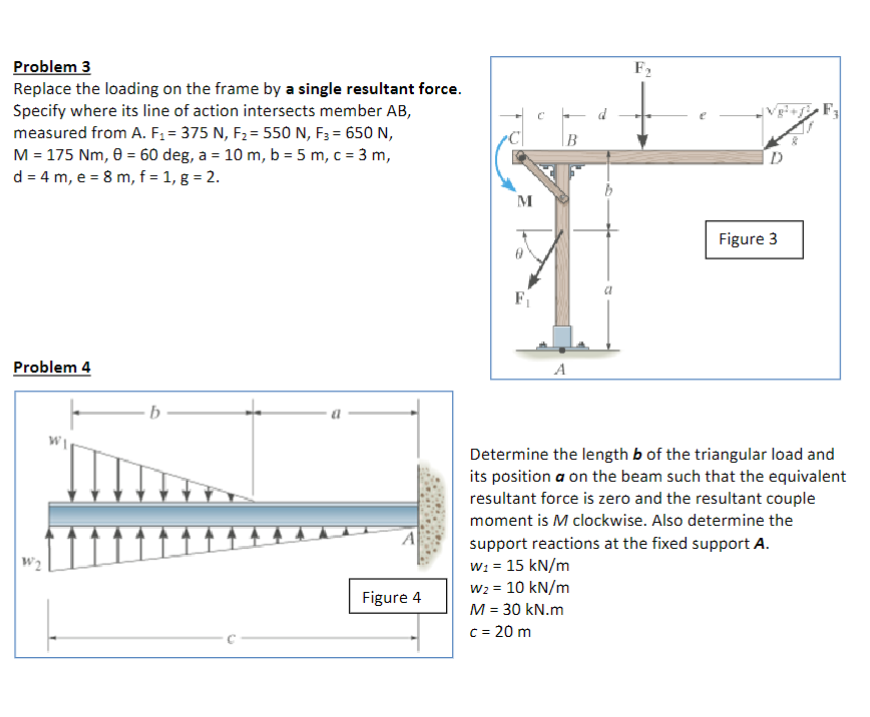 Solved Problem 3 Replace The Loading On The Frame By A