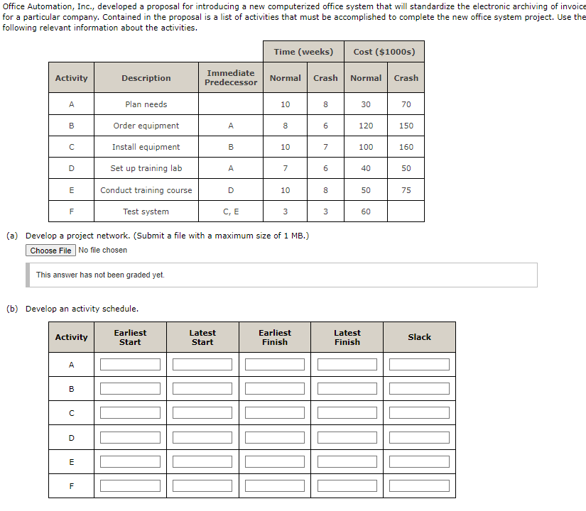 Davison Construction Company is building a luxury | Chegg.com