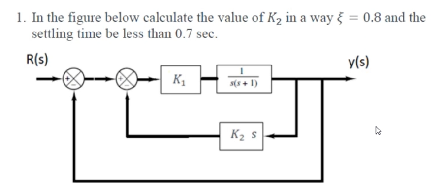 Solved 1. In the figure below calculate the value of K2 in a | Chegg.com