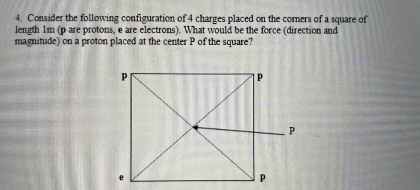 Solved 4. Consider the following configuration of 4 charges | Chegg.com