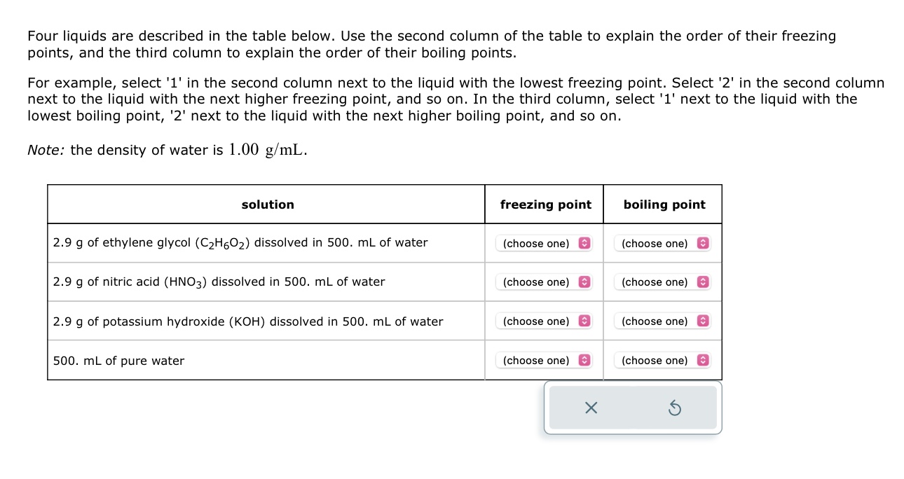 Solved Four liquids are described in the table below. Use | Chegg.com