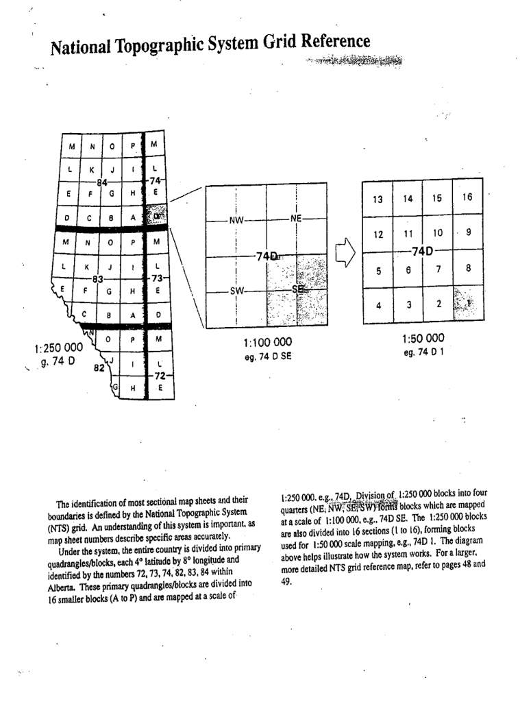 4. ALBERTA SURVEY SYSTEM With a few exceptions, the | Chegg.com