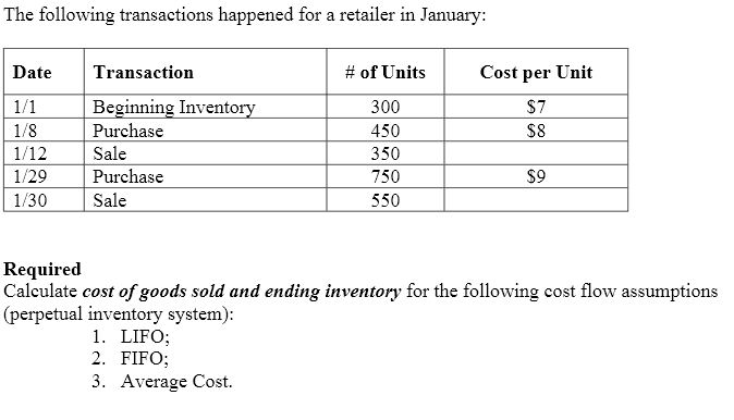 Solved The following transactions happened for a retailer in | Chegg.com