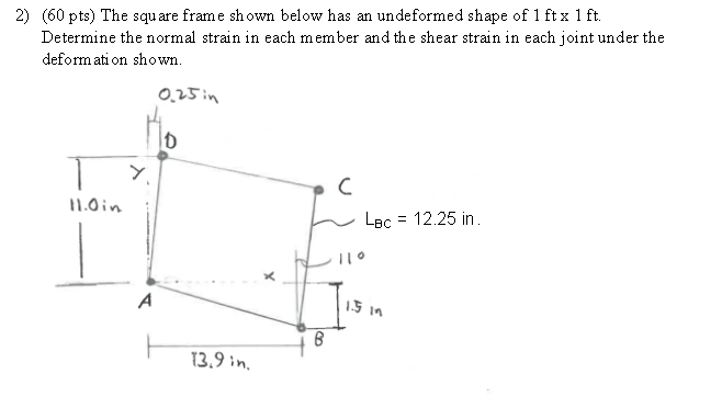 Solved (60 ﻿pts) ﻿The square frame shown below has an | Chegg.com