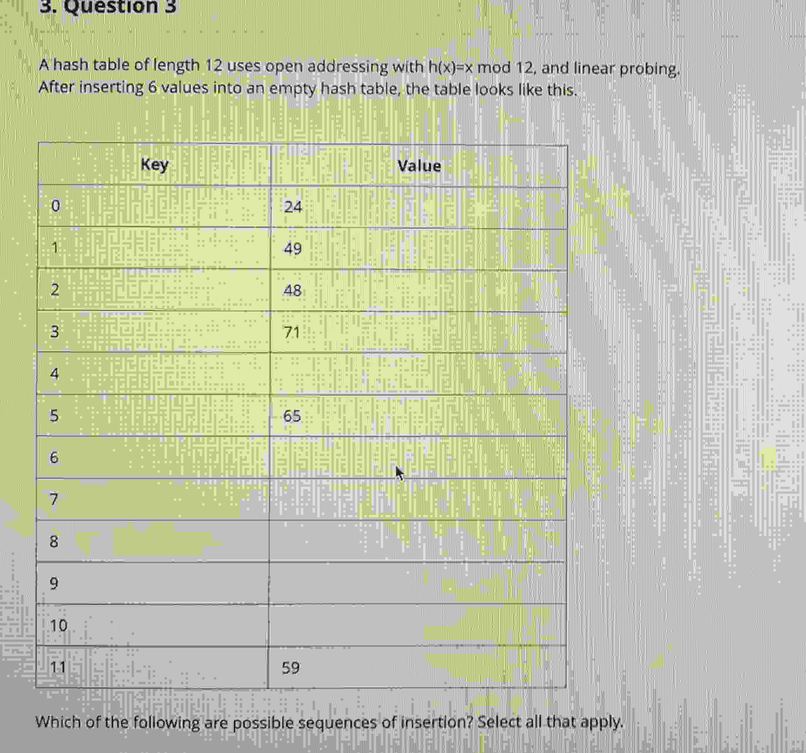Solved Question 3A hash table of length 12 ﻿uses open | Chegg.com