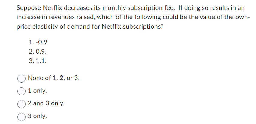Solved Suppose Netflix decreases its monthly subscription | Chegg.com