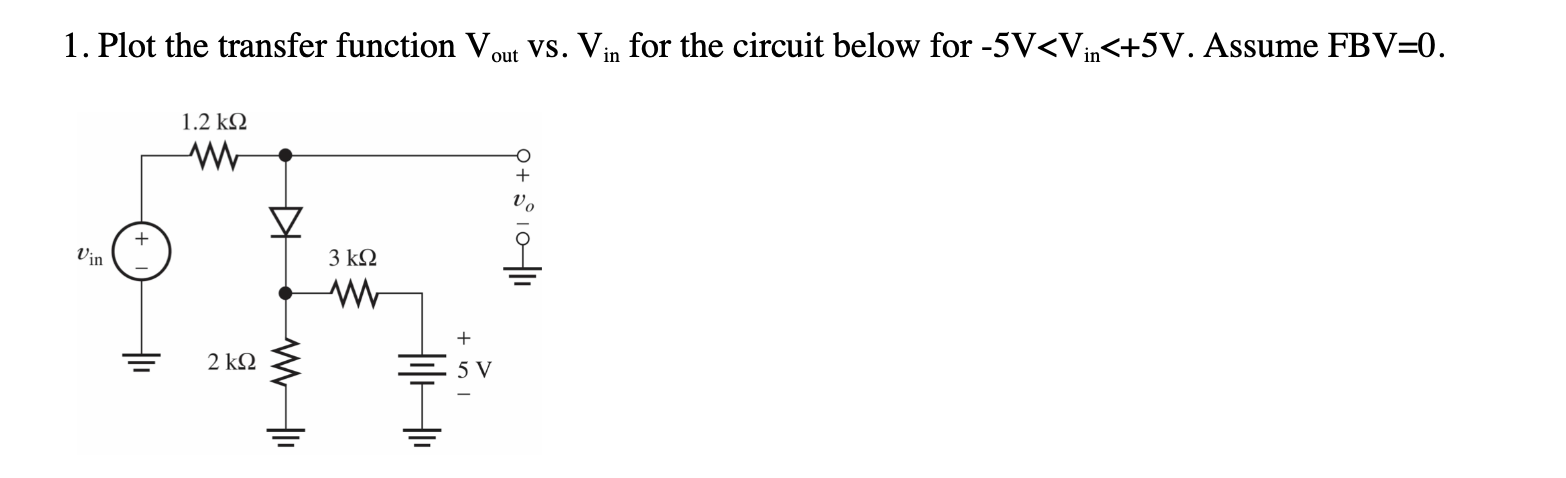 Solved 1. Plot the transfer function Vout vs. Vin for the | Chegg.com