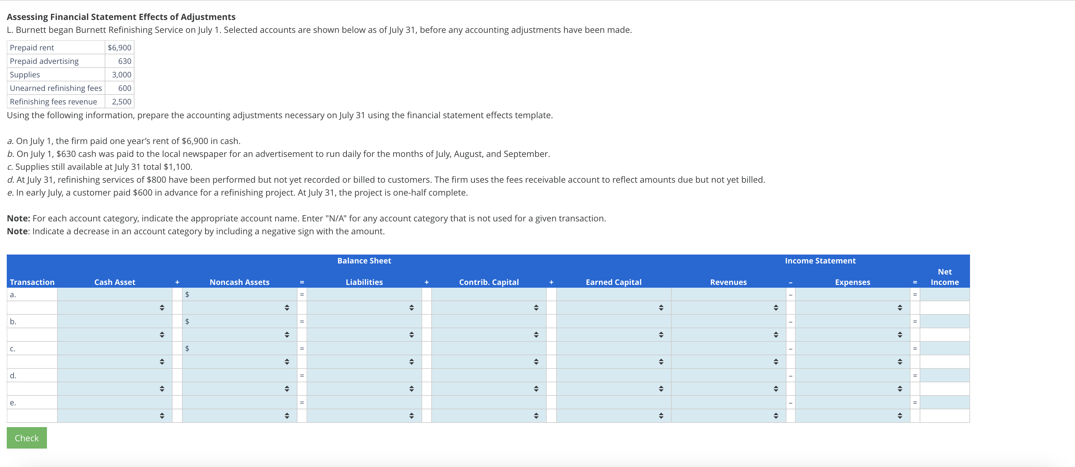 Solved Assessing Financial Statement Effects of | Chegg.com