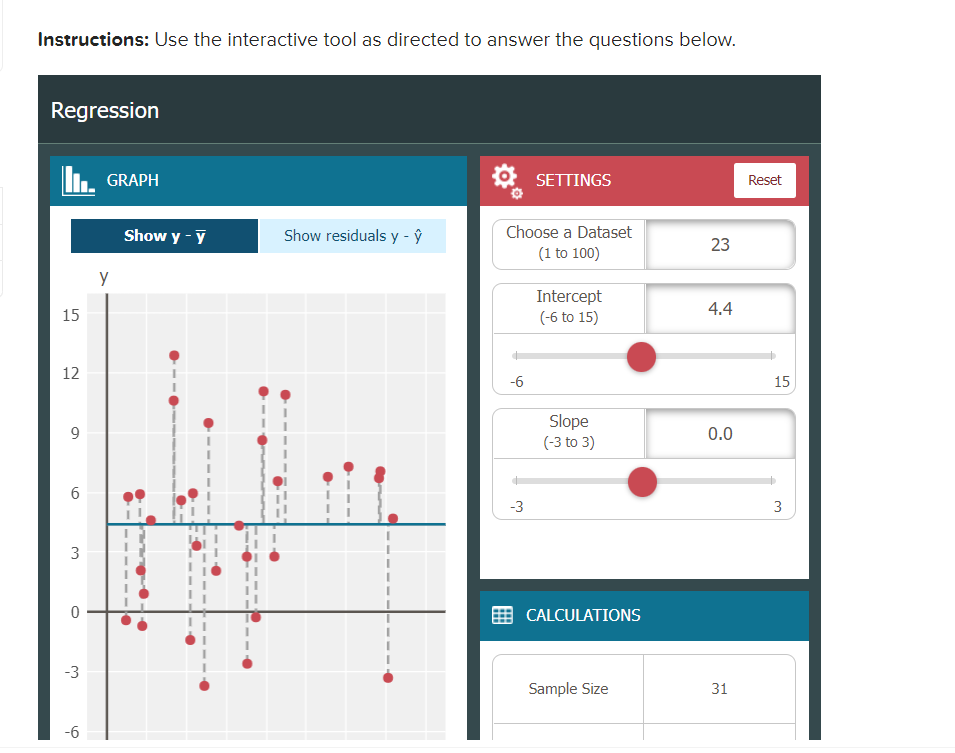 Instructions: Use the interactive tool as directed to | Chegg.com