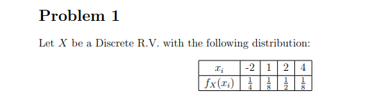 Solved Let X be a Discrete R.V. with the following | Chegg.com