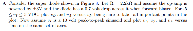Solved Consider the super diode shown in Figure 8. Let | Chegg.com