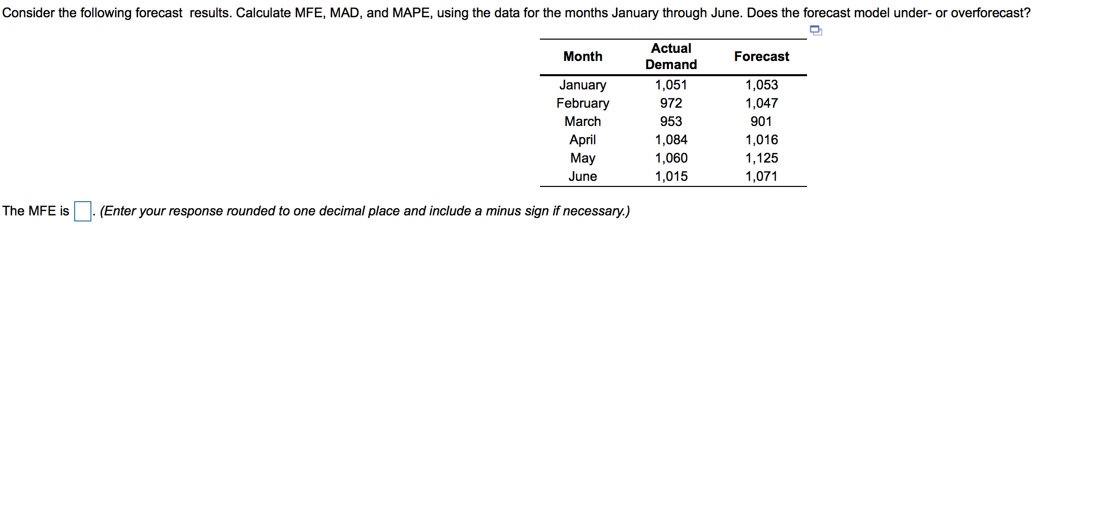 Solved Consider the following forecast results. Calculate | Chegg.com