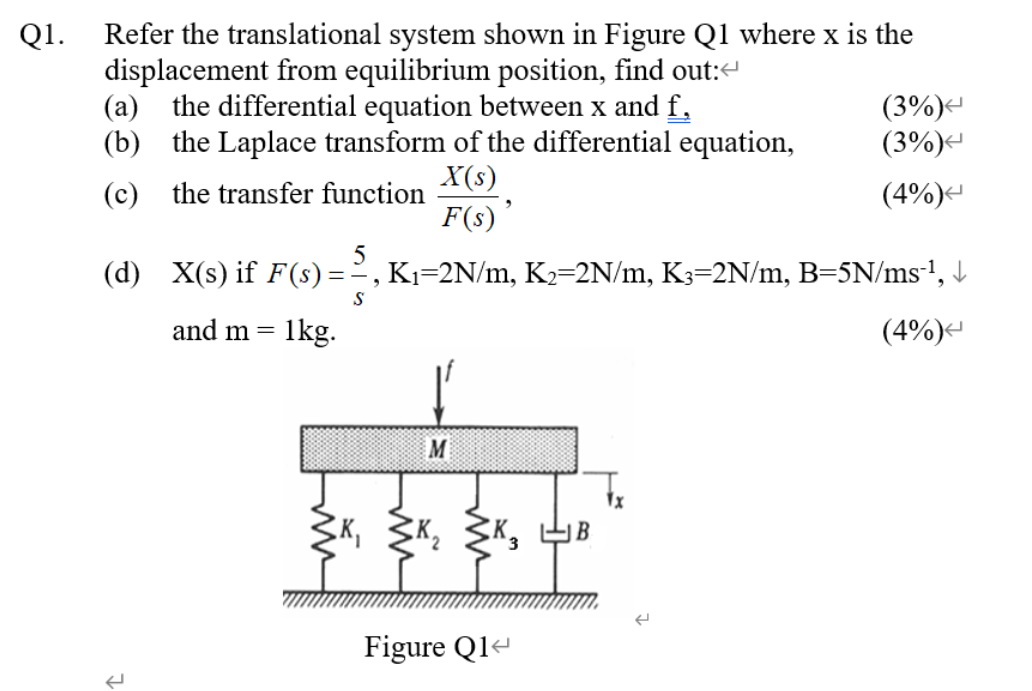 Solved Q1. Refer the translational system shown in Figure Q1 | Chegg.com