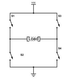 Solved Fig shows the basic structure of H-bridge circuit. | Chegg.com