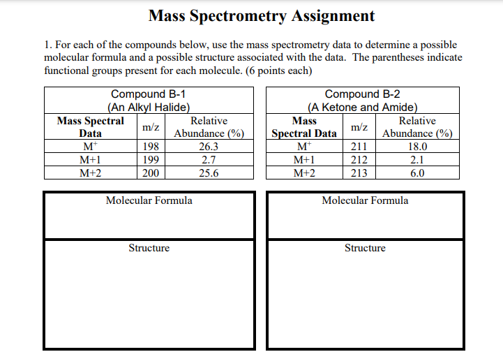 Solved Mass Spectrometry Assignment 1. For each of the | Chegg.com