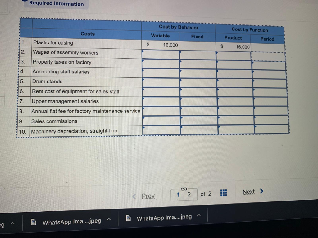 Solved PTER 14 A Help Save & Exit Submit Listed here are the | Chegg.com
