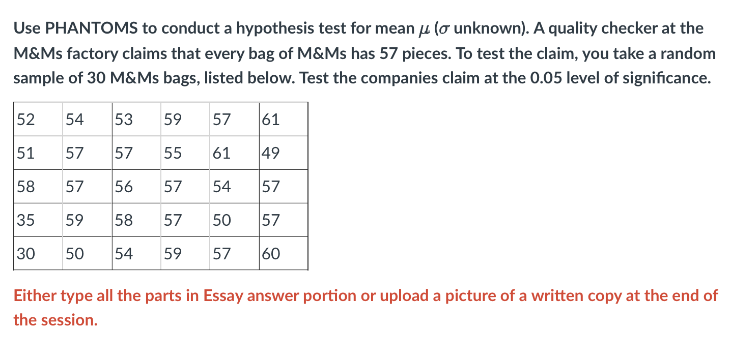 Solved Use PHANTOMS to conduct a hypothesis test for mean ( | Chegg.com