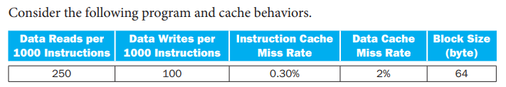 a) For a write-through, write-allocate cache, what | Chegg.com