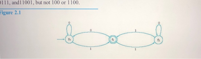 Solved Which of the strings 0001, 01001, 0000110 are | Chegg.com