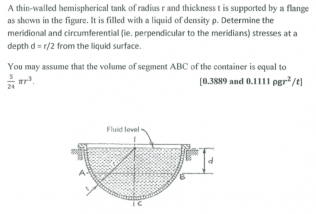 Solved A thin-walled hemispherical tank of radius r and | Chegg.com