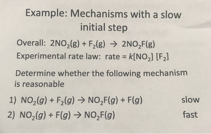 Solved Example: Mechanisms with a slow initial step Overall: | Chegg.com