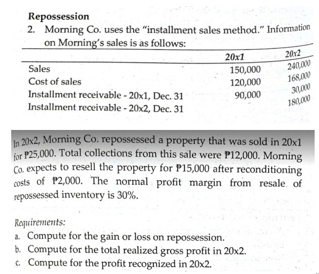 Solved 20x2 Repossession 2. Morning Co. uses the | Chegg.com