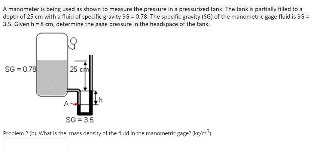 Solved A manometer is being used as shown to measure the | Chegg.com
